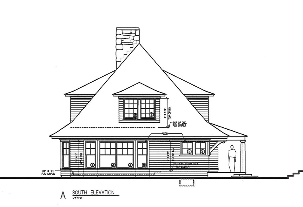 Process – ART Architects